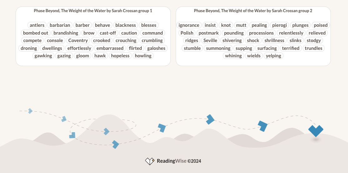 ReadingWise - Vocabulary and word list from The Weight of the Water by ...
