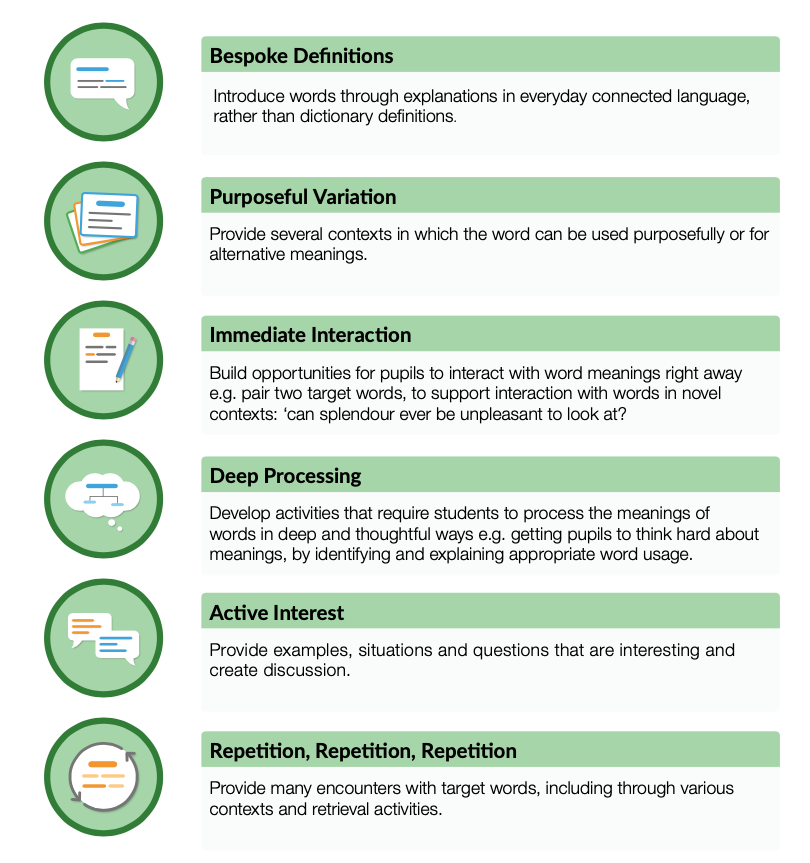 ReadingWise - What are the most effective teaching methods for ...